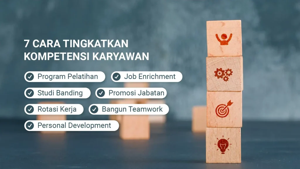 Competency: Is it Important in the Work Environment? - Pro-Int Software