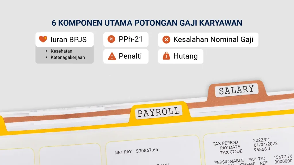 Jenis Potongan Gaji Karyawan di Perusahaan | Pro-Int HRIS