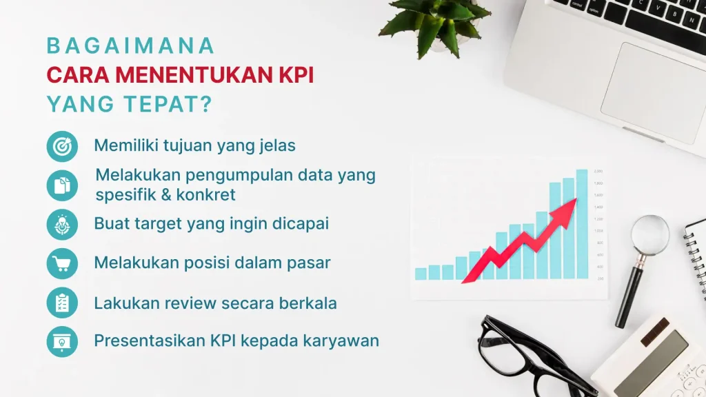 How to Develop the Right KPI for Company Needs? - Pro-Int Software
