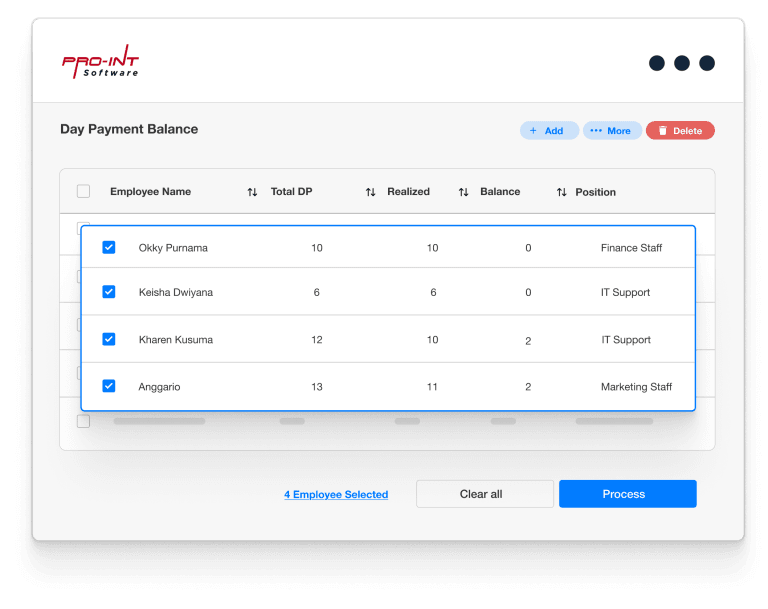 Leave Management | Pro-Int HRIS