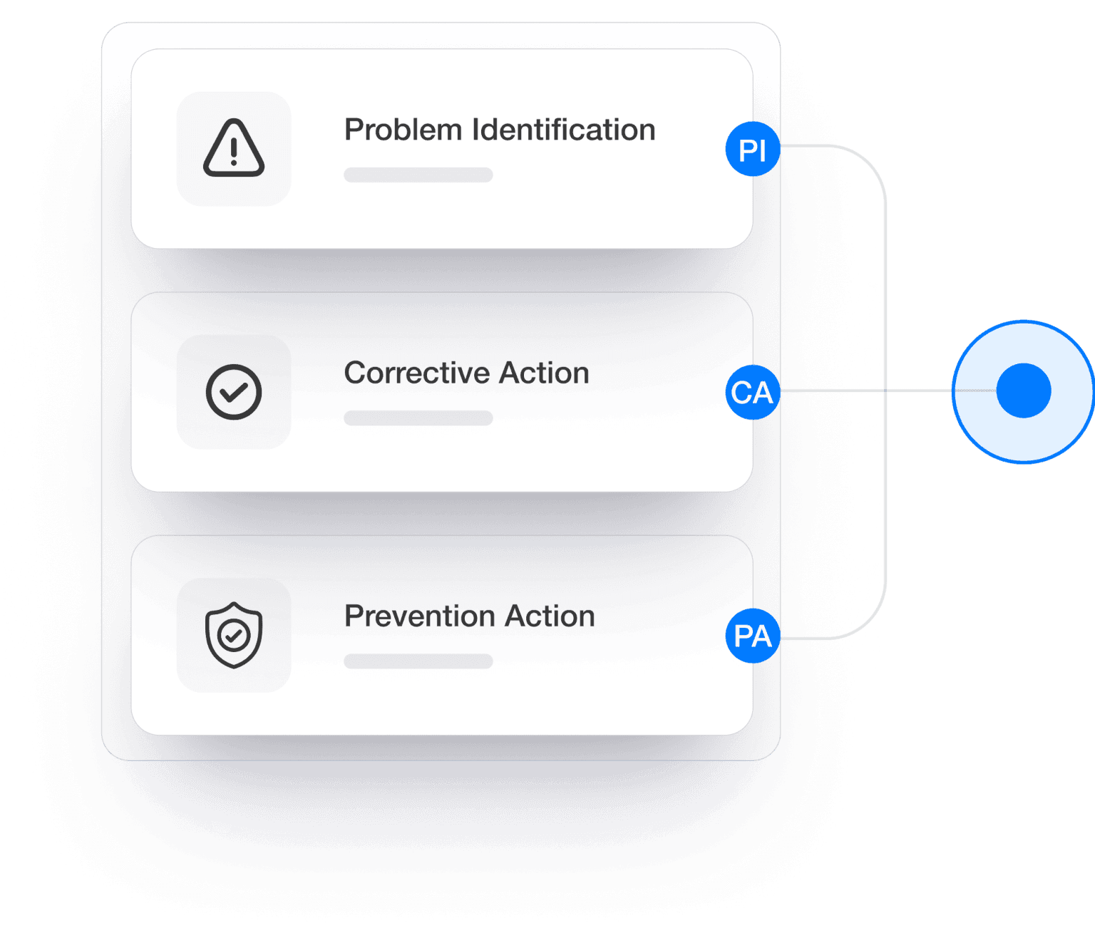 Problem Solving - Pro-Int Software