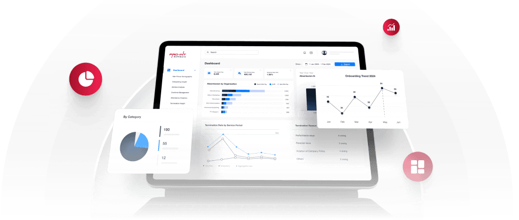 Dashboard HRIS – Pantau Data HR Real-Time | Pro-Int
