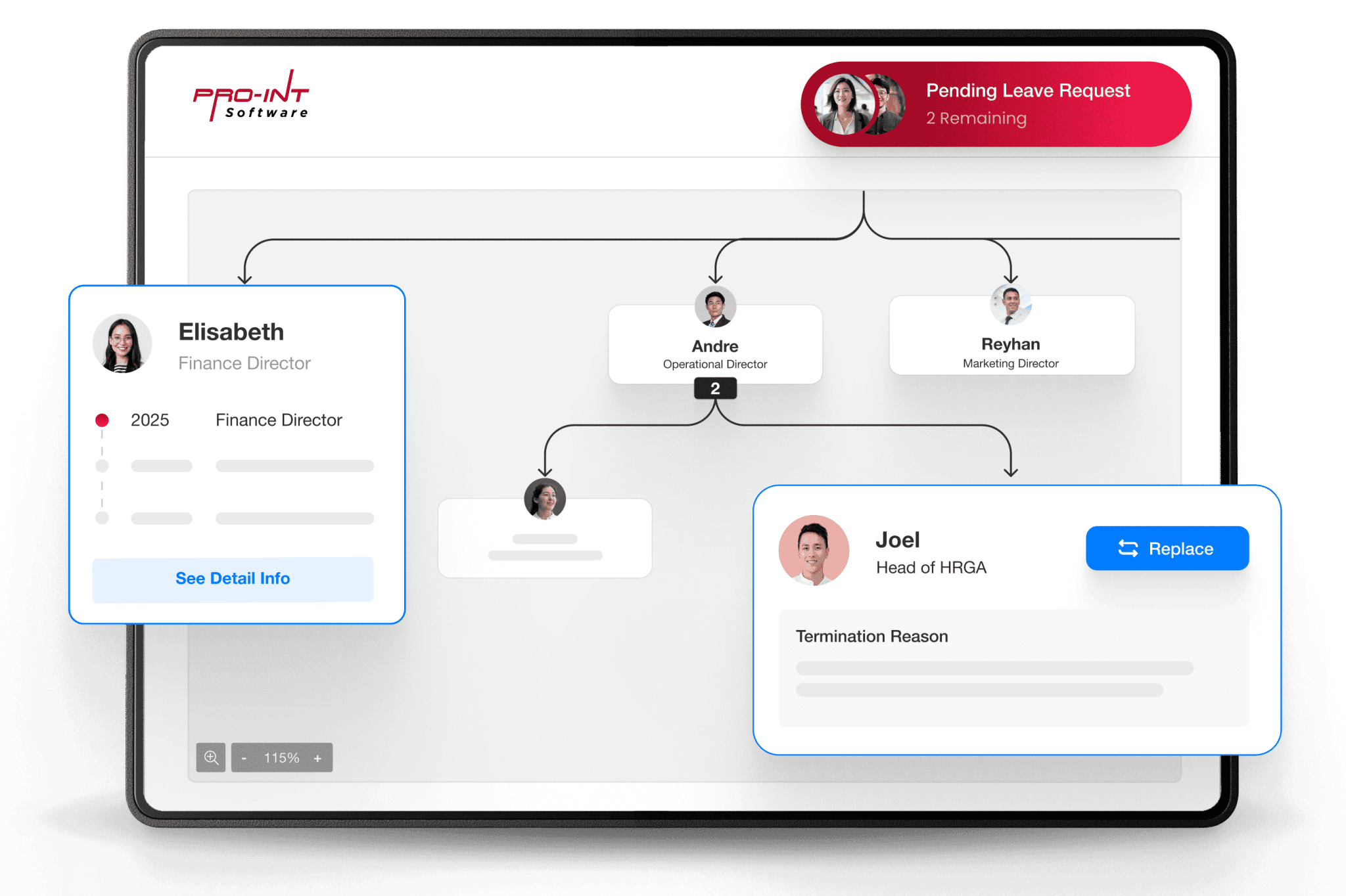 HRIS - Pro-Int Software