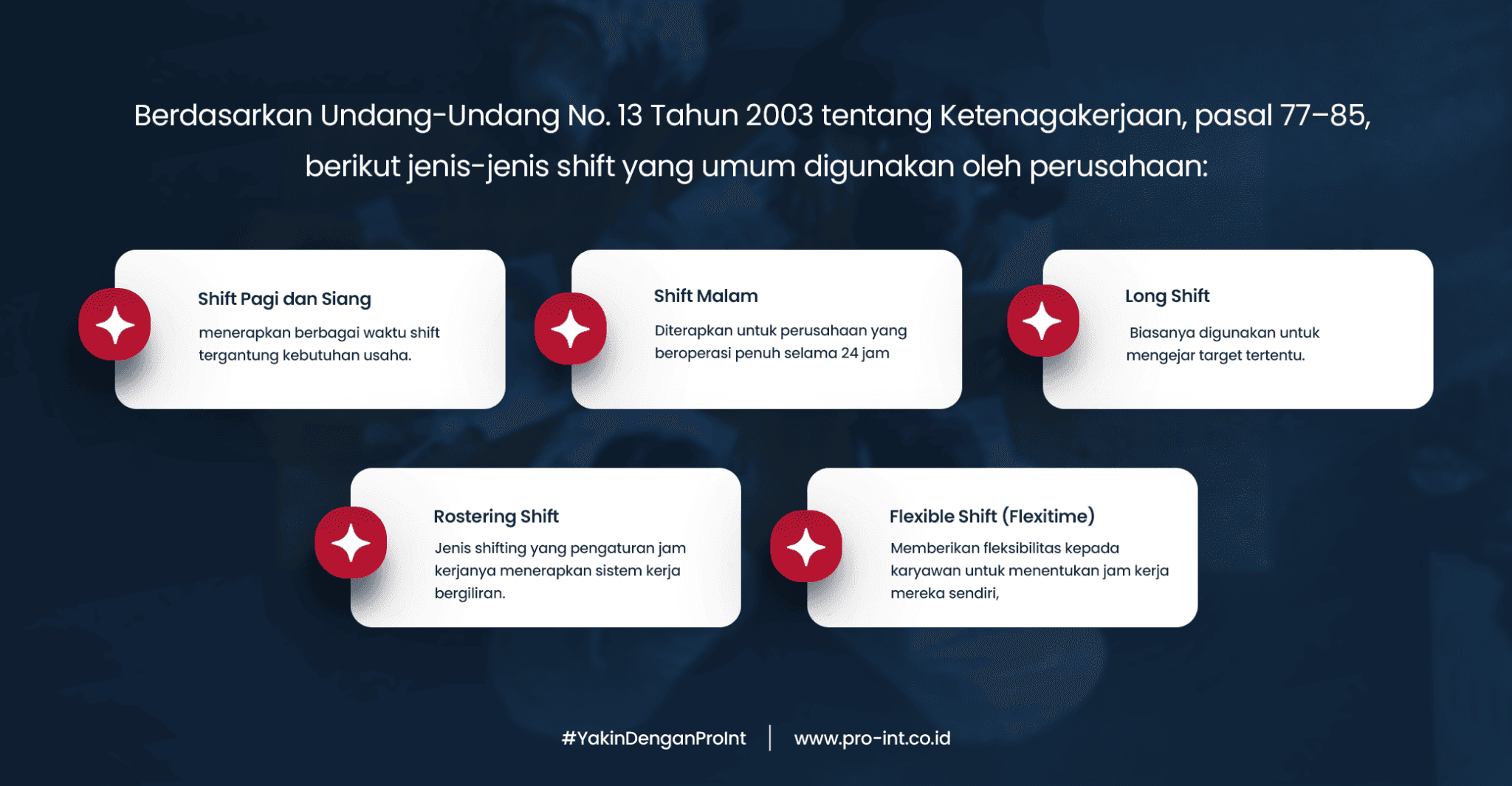 Panduan Lengkap Sistem Kerja Shifting untuk Perusahaan