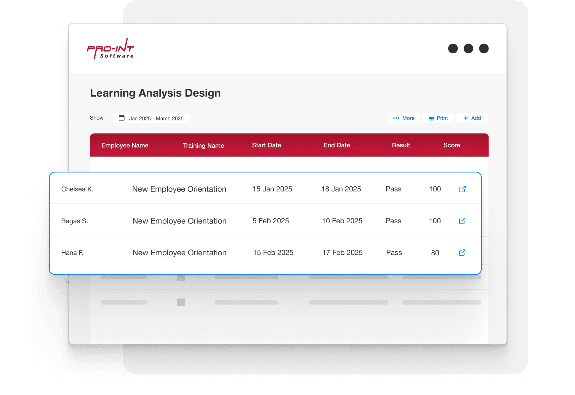 Gamification | Pro-Int HRIS